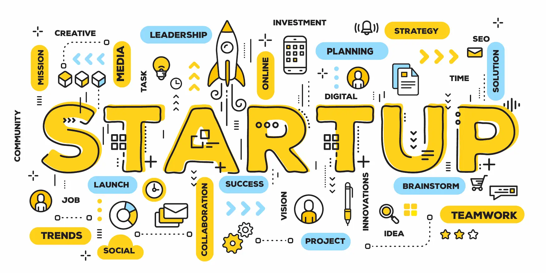 How to Start a Startup in 10 Steps?
