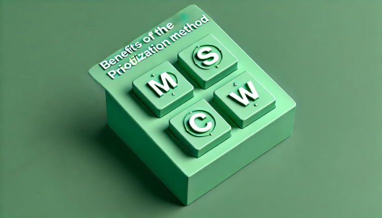 What is the MoSCoW Prioritization Method? - Peerbie